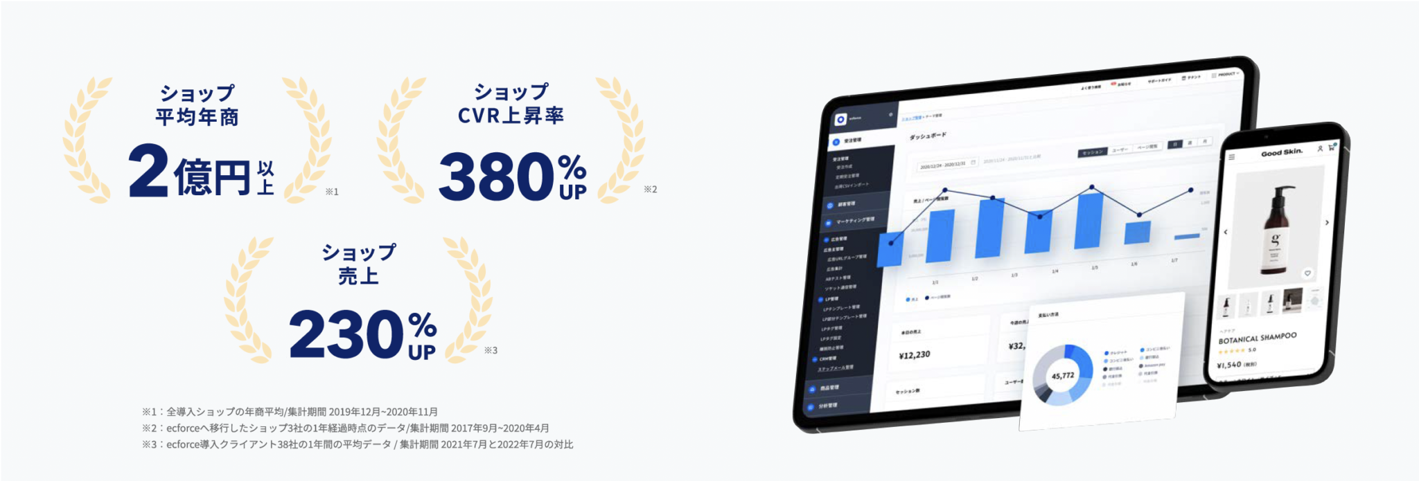 ecforceの特徴・機能・事例・口コミ・評判・料金・決済手数料について現役運営者が解説